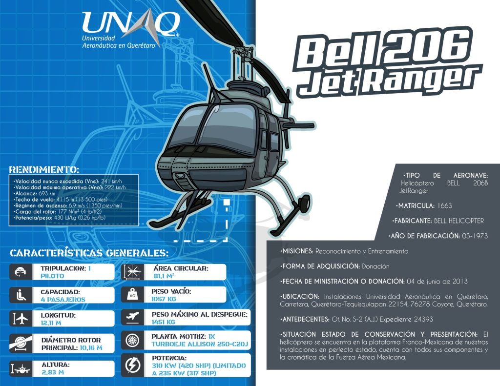 Bell 206 Jet Ranger - UNAQ - Universidad Aeronáutica en Querétaro