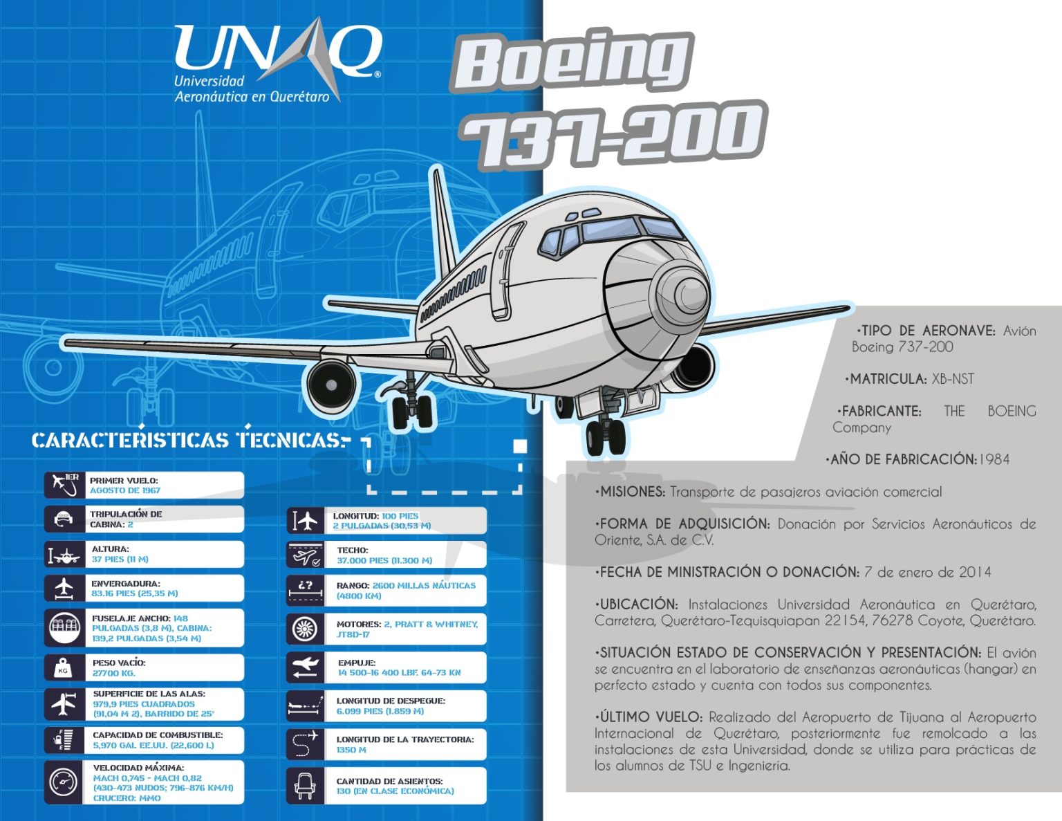 Boeing 737-200 - UNAQ - Universidad Aeronáutica en Querétaro
