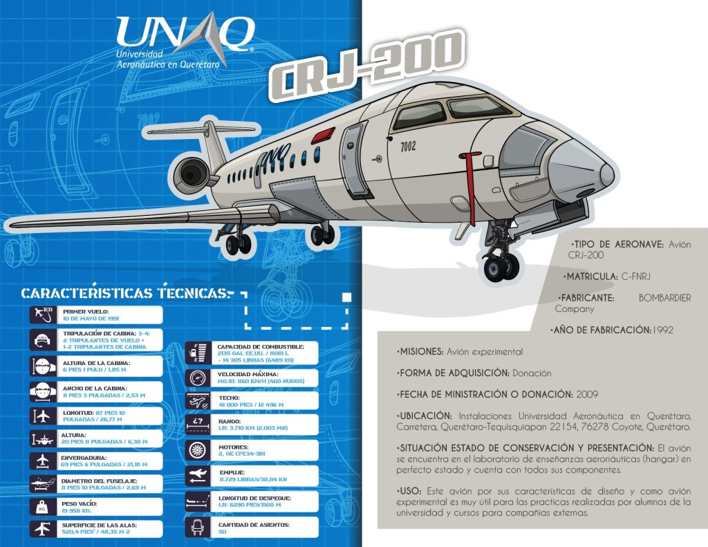 CRJ-200 - UNAQ - Universidad Aeronáutica en Querétaro
