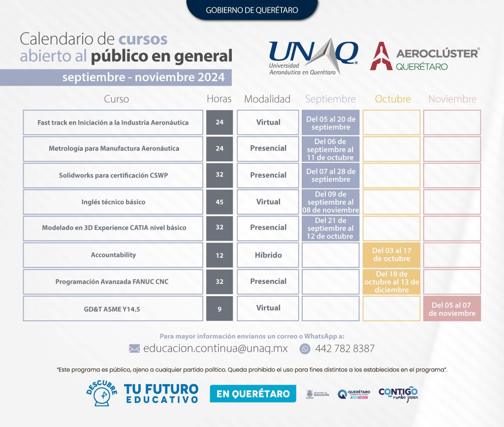 Cursos y diplomados - UNAQ - Universidad Aeronáutica en Querétaro