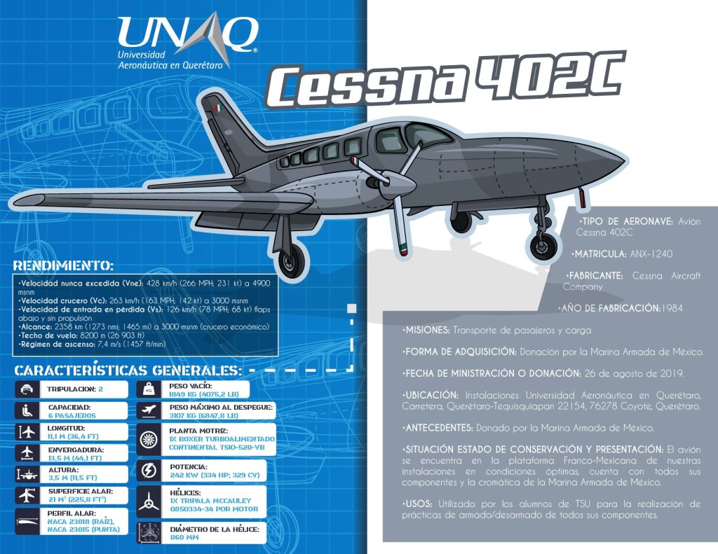 Cessna 402C - UNAQ - Universidad Aeronáutica en Querétaro